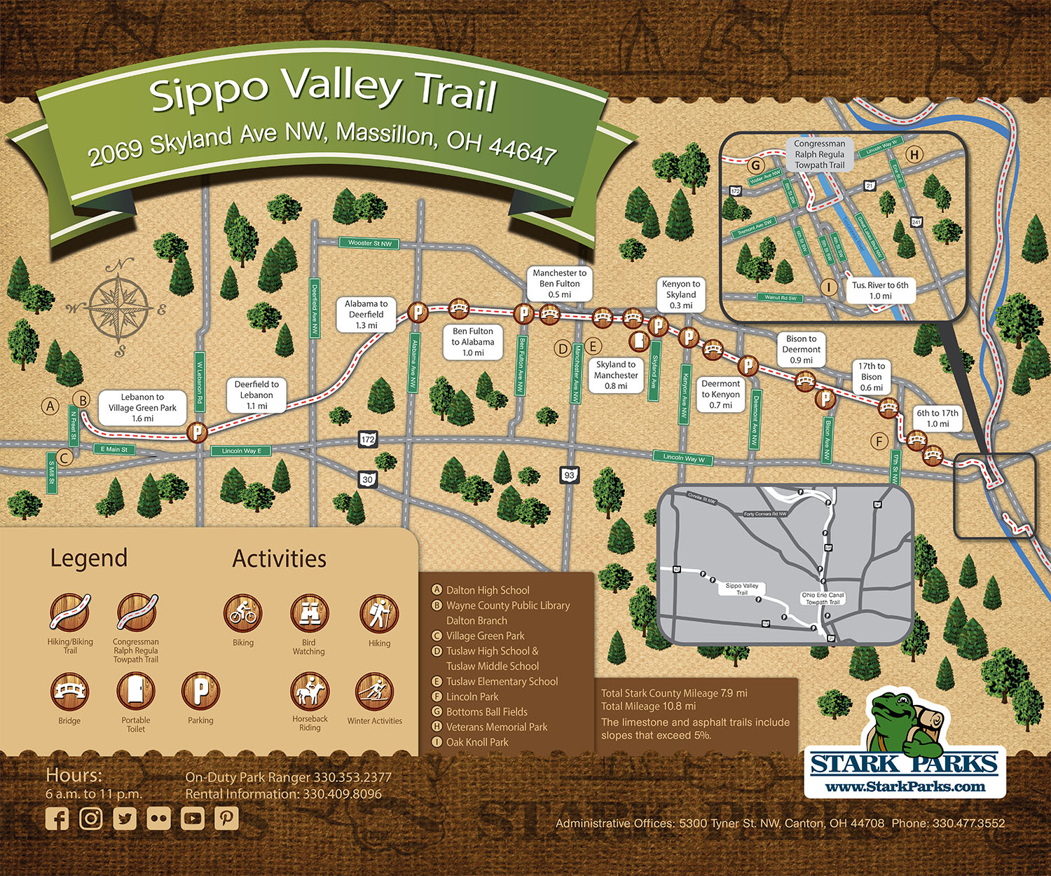 Ohio Erie Canal Towpath Trail Mileage Calculator